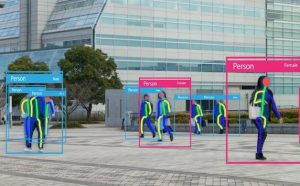 Level up the security game for business with AI-based video survillance